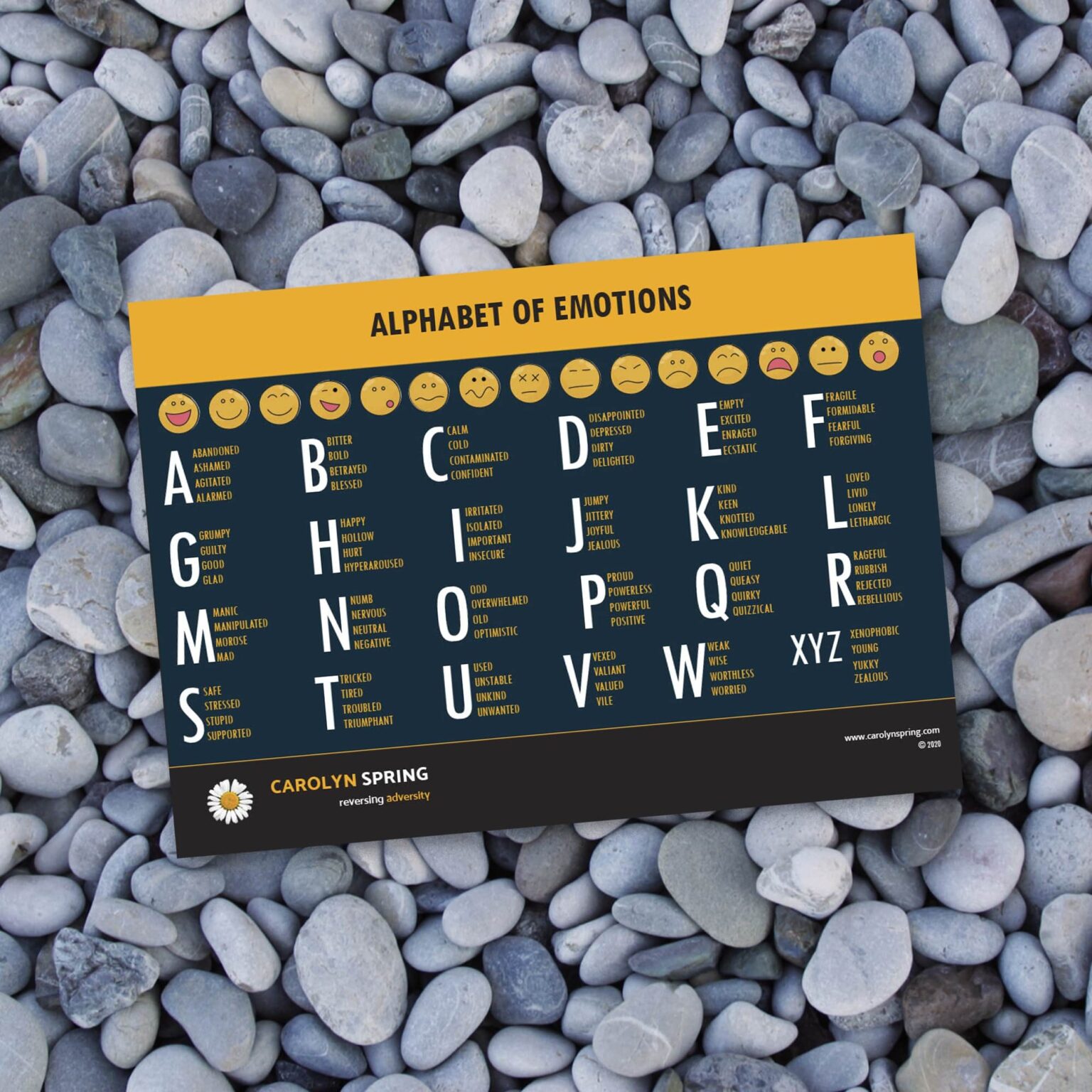 Alphabet of Emotions (Poster) | Carolyn Spring