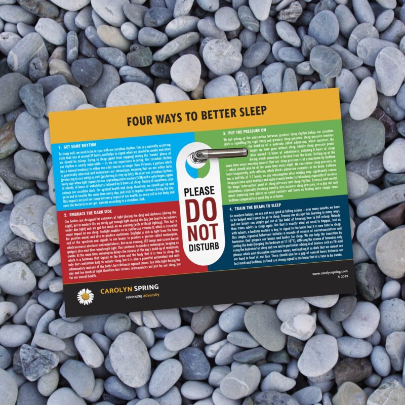 Four Ways to Better Sleep (Poster) | Carolyn Spring