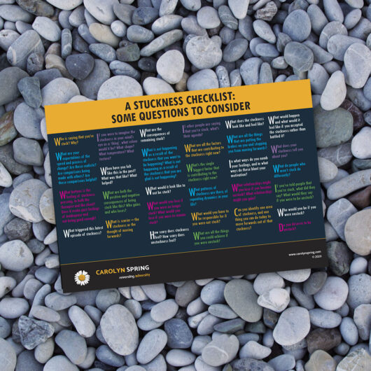A Stuckness Checklist (Poster) | Carolyn Spring